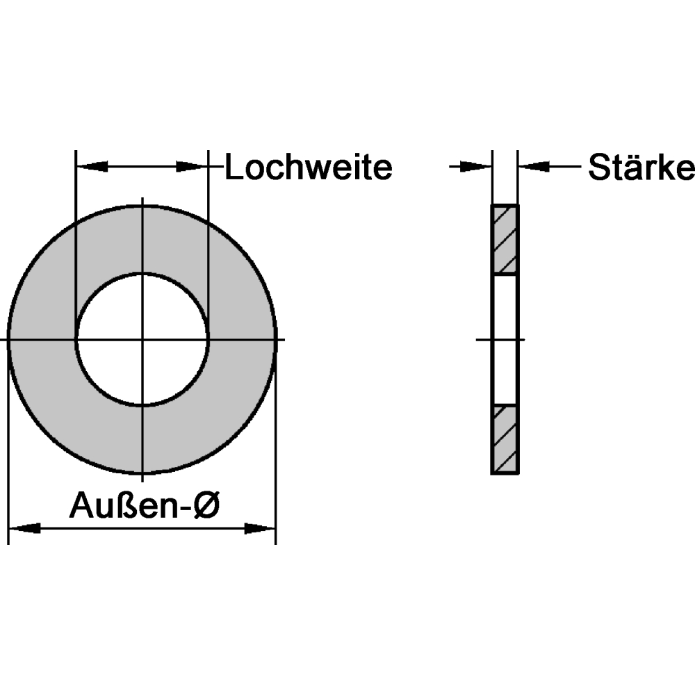 U-Scheibe verz. 8,4 DIN 125 140 HV - iShop PfT Vorpommern